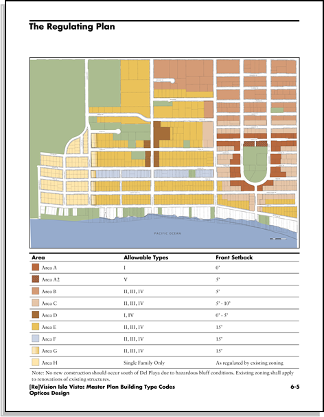 Codes for Communities - Form-Based Codes Institute at Smart Growth America : Form-Based Codes ...